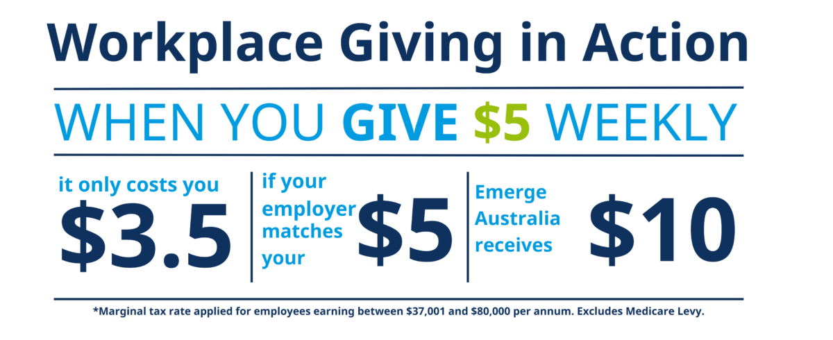 Workplace Giving - Emerge Australia